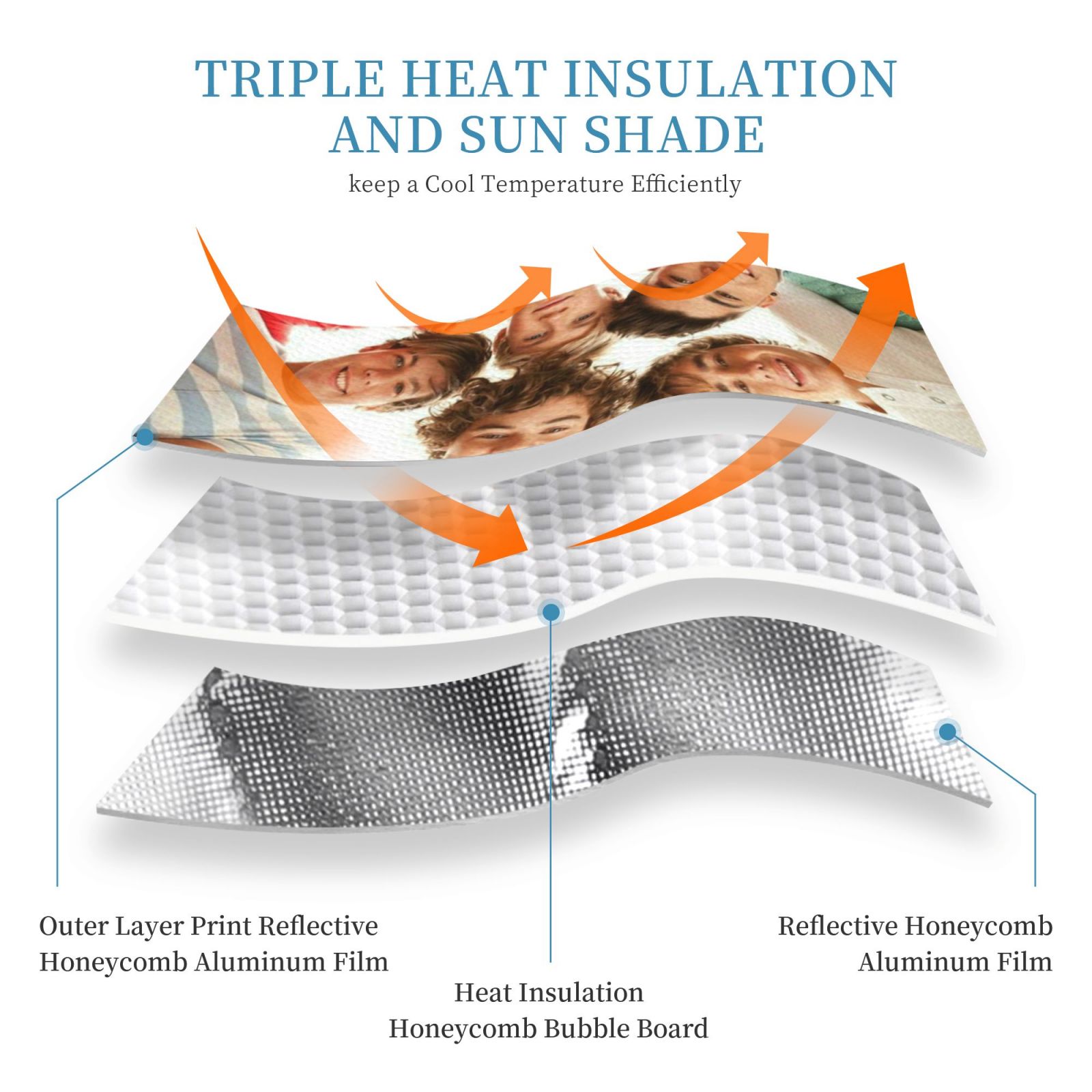 One Direction Car Front Windshield Sun Shade, Folding Auto Sunshade ...