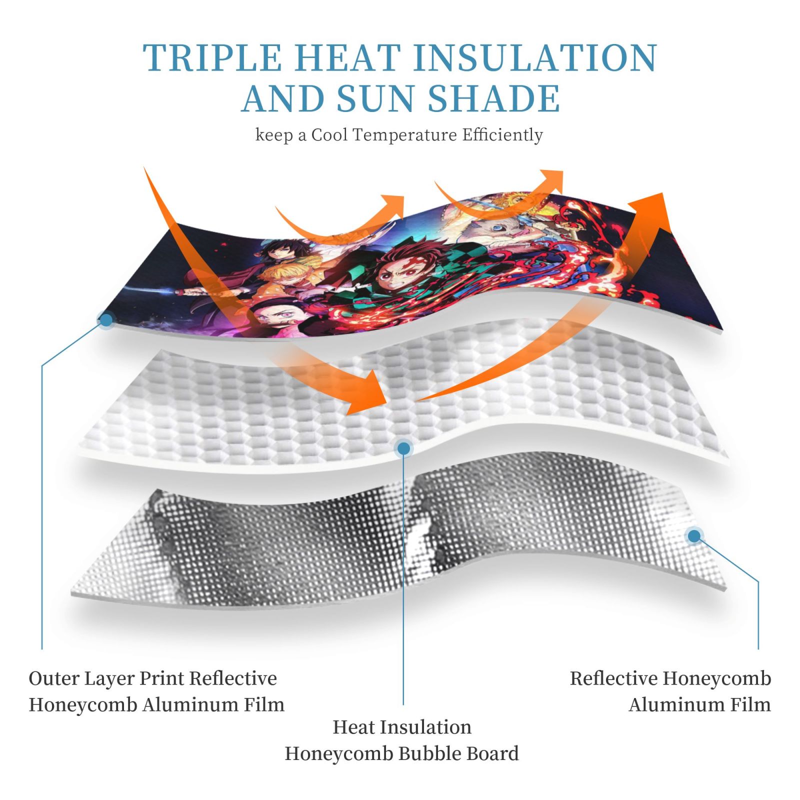 Demon Slayer Car Windshield SunshadeBlocks UV Rays Front Windshield Sun ...